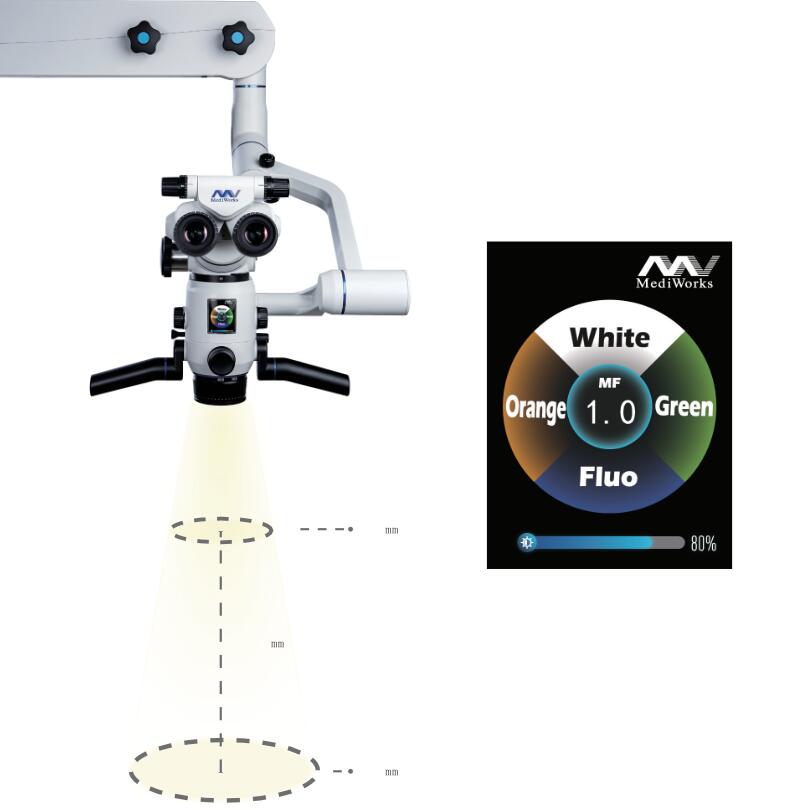 Microscop SM626S Owl Swing System MediWorks - Medident Exim - Medident Exim